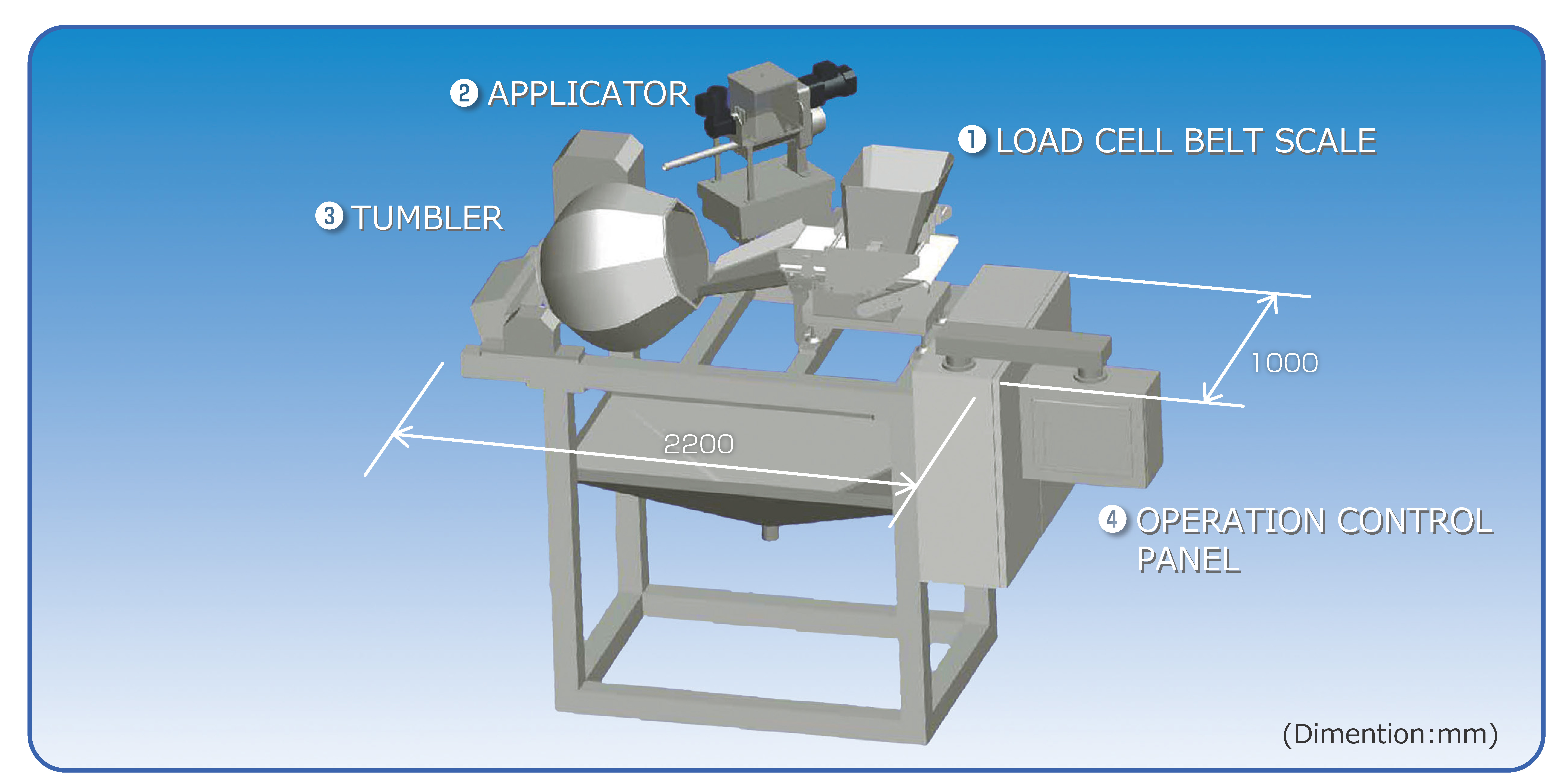 Seasoning System Products Yamato Scale Co., Ltd General Weighing Scale ...